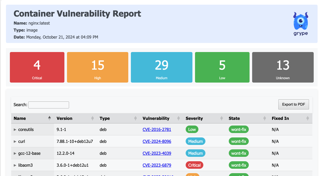 Grype Scanner: Complete Guide to Container Vulnerability Scans