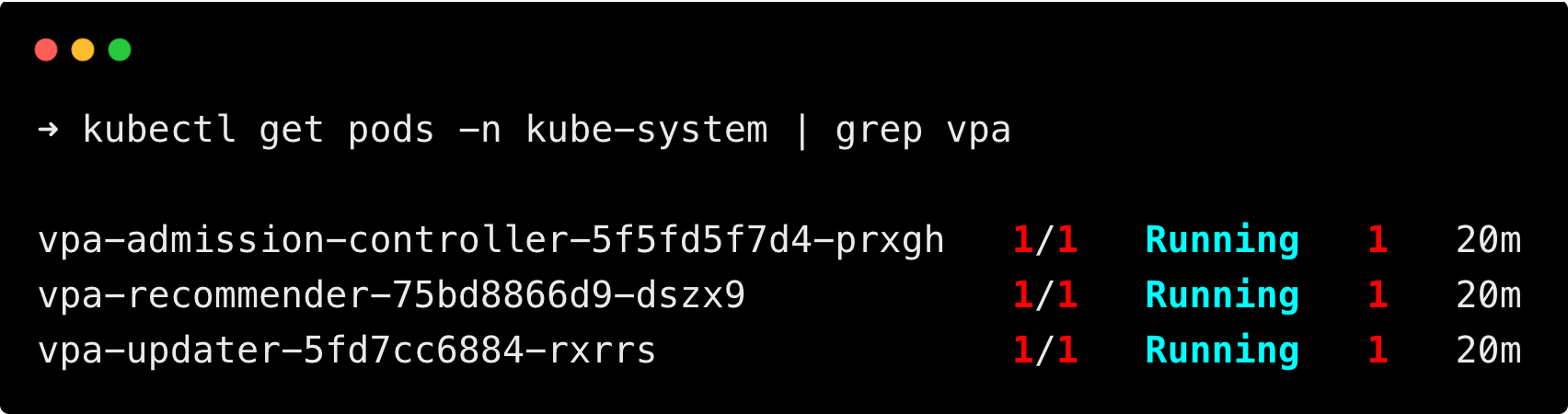 Kubernetes Vertical Pod Autoscaler (VPA): Explained