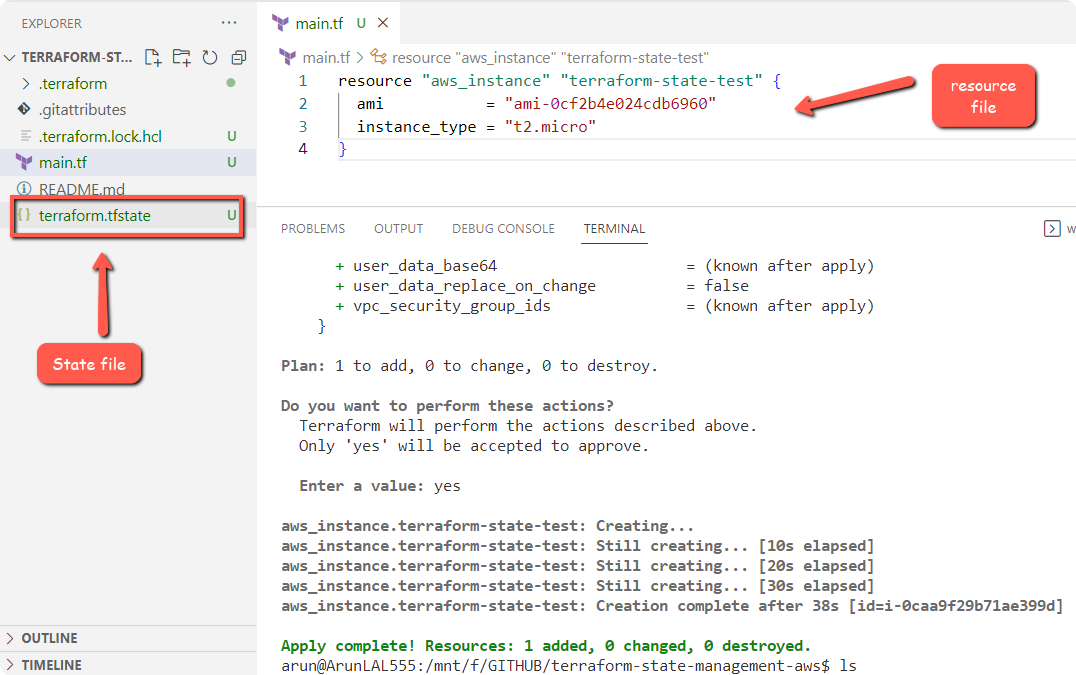 What is Terraform State File? Explained With Examples