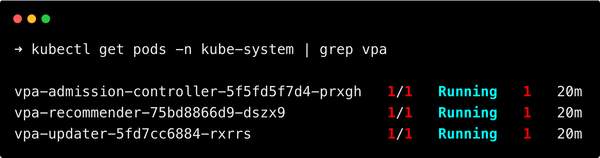 Kubernetes Vertical Pod Autoscaler (VPA): Explained